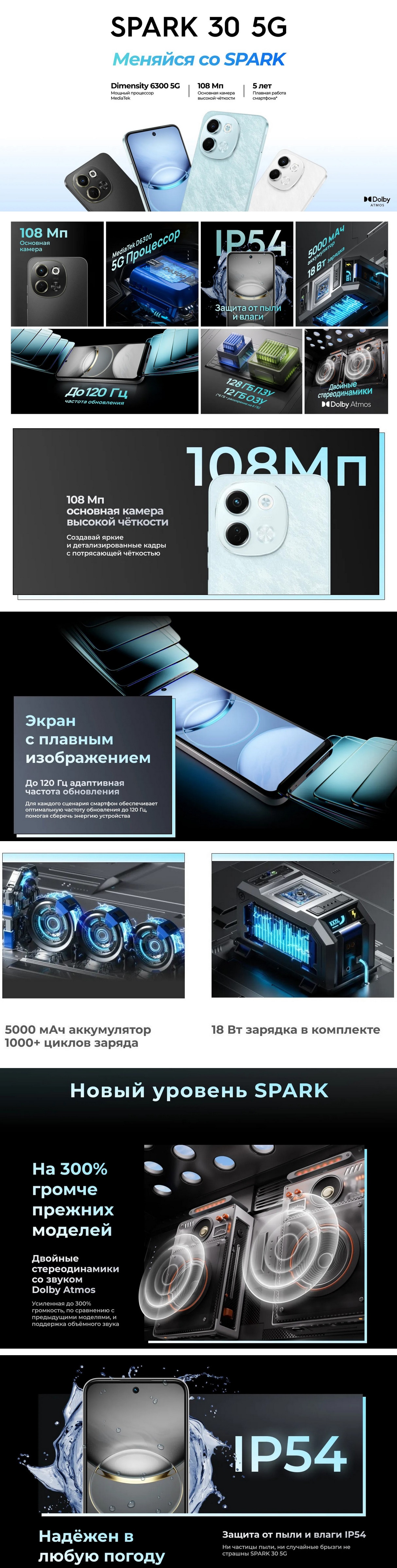 TECNO Spark 30 5G 6Gb/128Gb Blue (Синий) — купить в Санкт-Петербурге ...